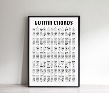 Guitar Poster - Etsy