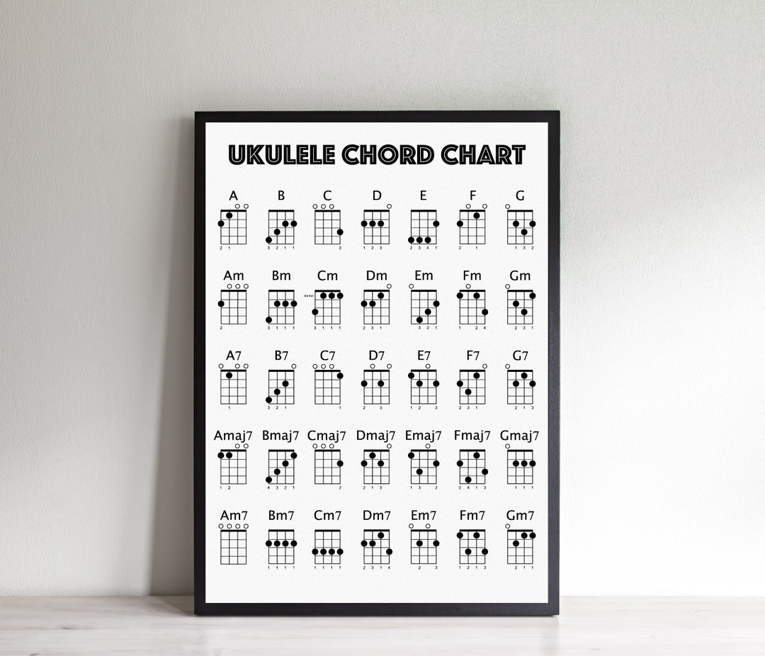 Ukulele Chord Poster Ukulele Chord Chart Chord Print Christmas T