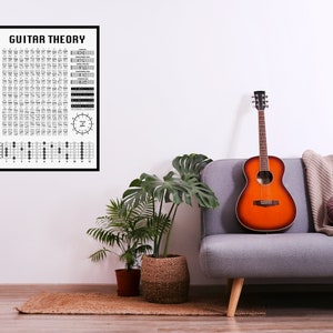Guitar Theory Poster, Guitar Chord Chart, Scales, Fretboard Poster ...