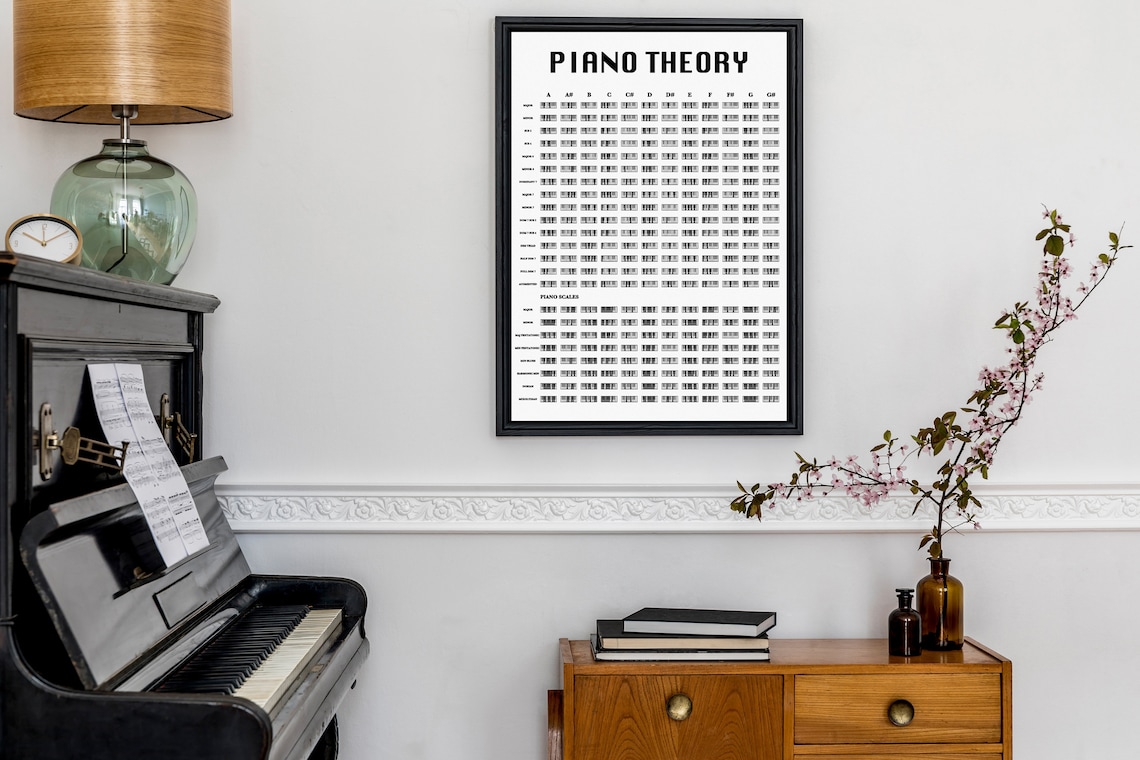 Piano Theory Poster, Piano Chord Chart, Piano Scales Poster, Keyboard ...