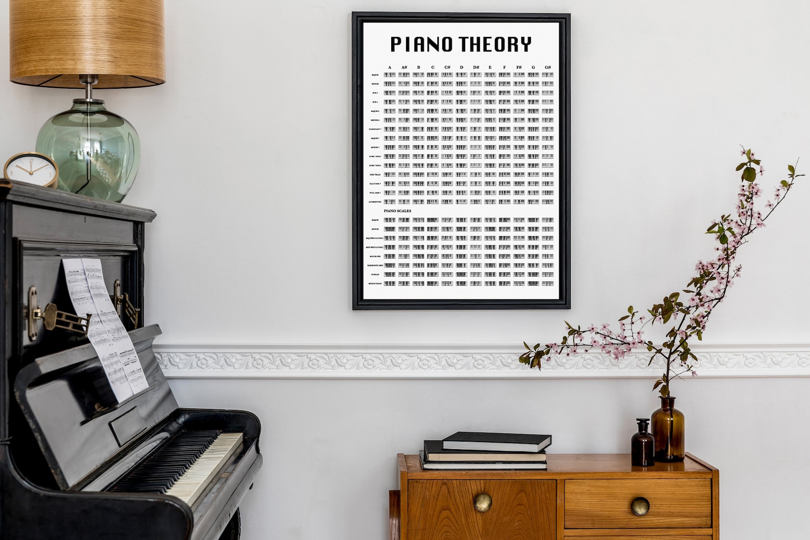Piano Theory Poster, Piano Chord Chart, Piano Scales Poster, Keyboard ...
