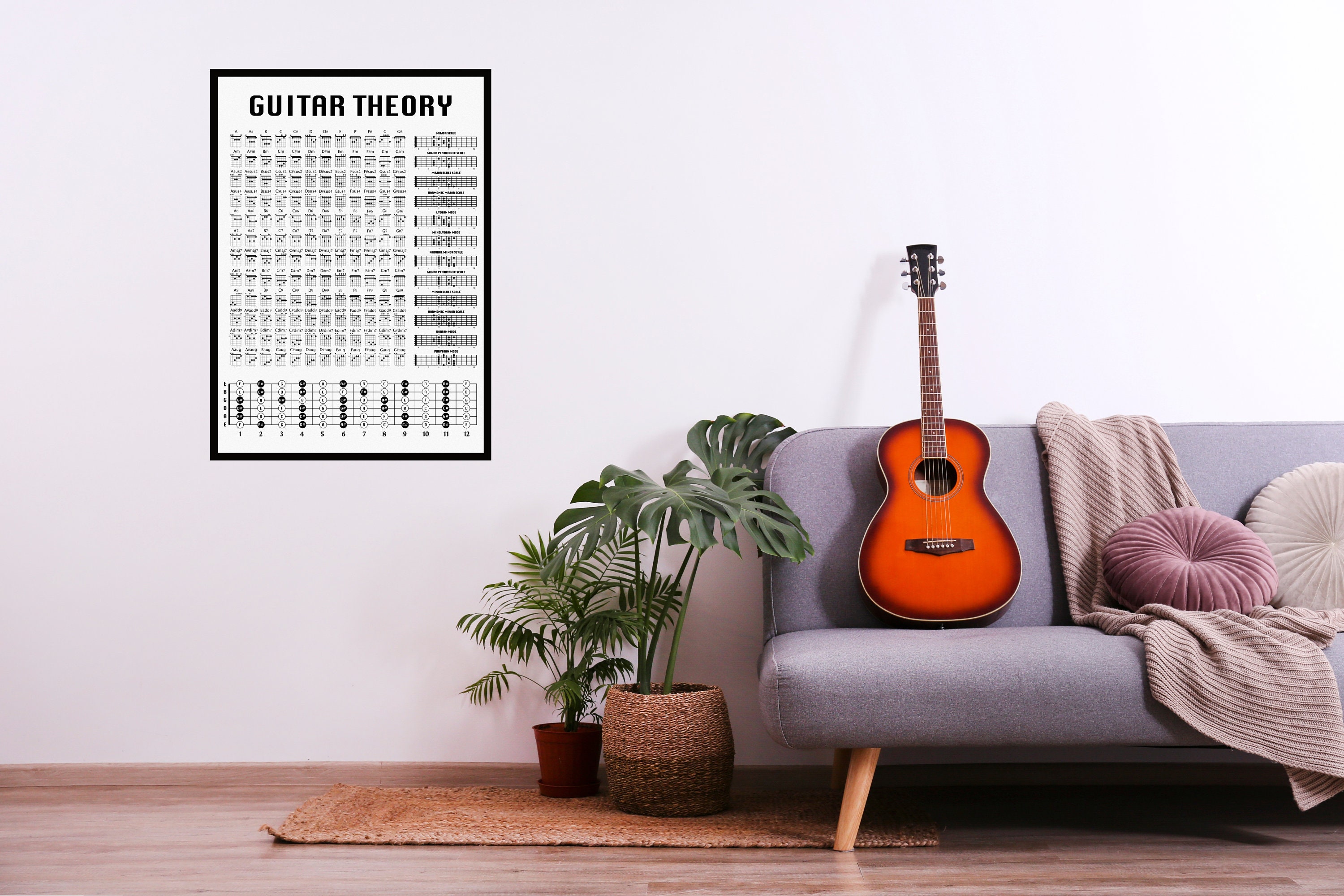 Guitar Theory Poster, Guitar Chord Chart, Scales, Fretboard, Birthday ...