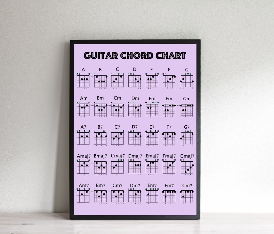 Guitar Chord Poster, Guitar Chord Chart, Guitar Chord Print, Christmas ...