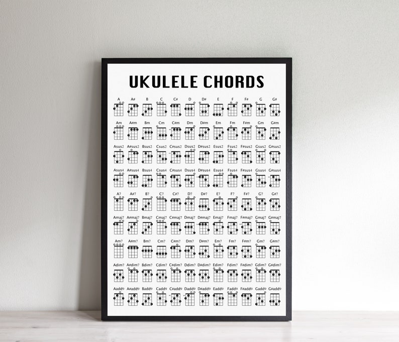 Ukulele Chord Poster, Ukulele Chord Chart, Chord Print, Christmas Gift ...