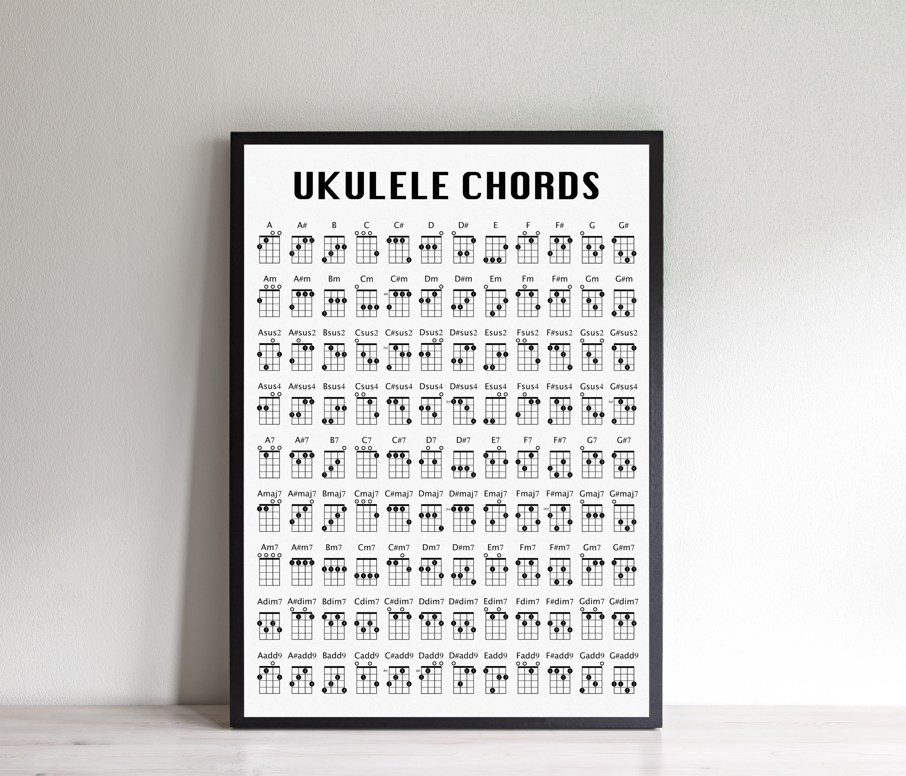 Ukulele Chord Poster, Ukulele Chord Chart, Chord Print, Christmas Gift ...