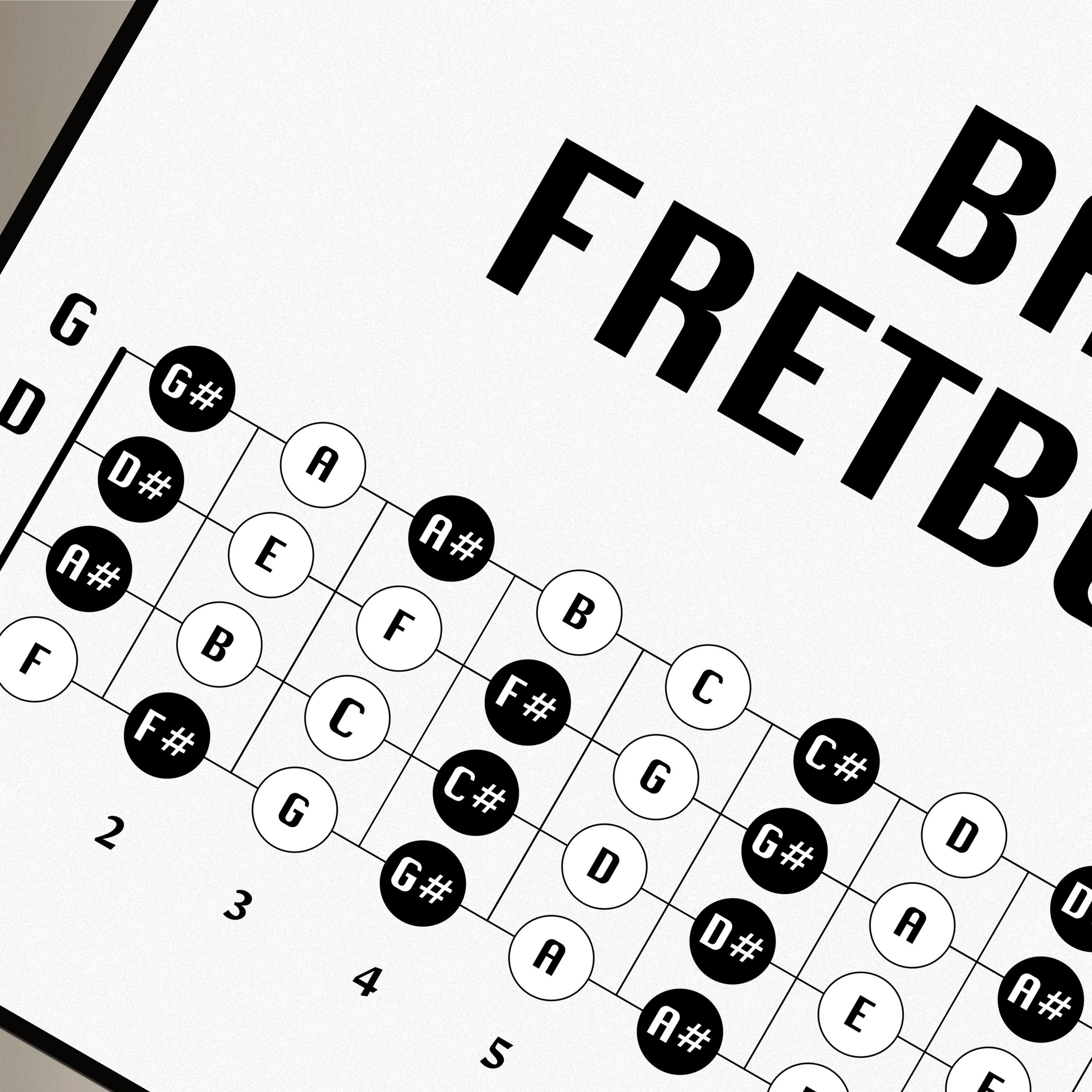 Bass Fretboard Poster, Bass Fret Notes, Bass Neck, Bass Theory ...