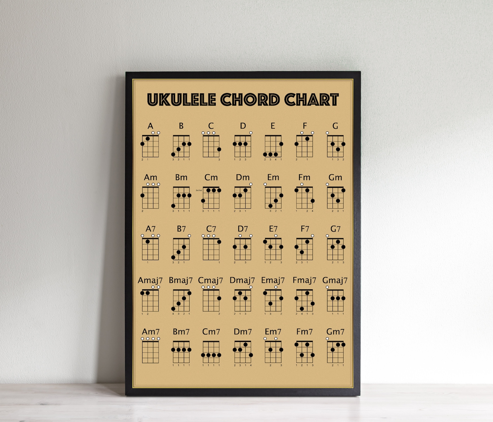 Ukulele Chord Poster Ukulele Chord Chart Ukulele Chord - Etsy Canada