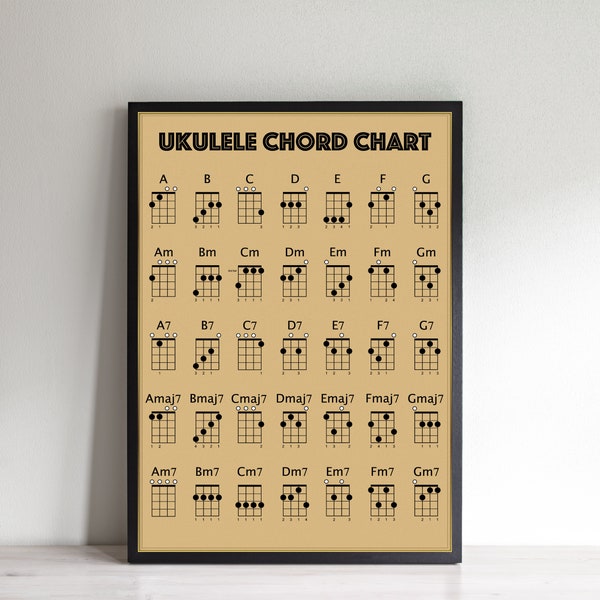 Ukulele Art Print - Etsy