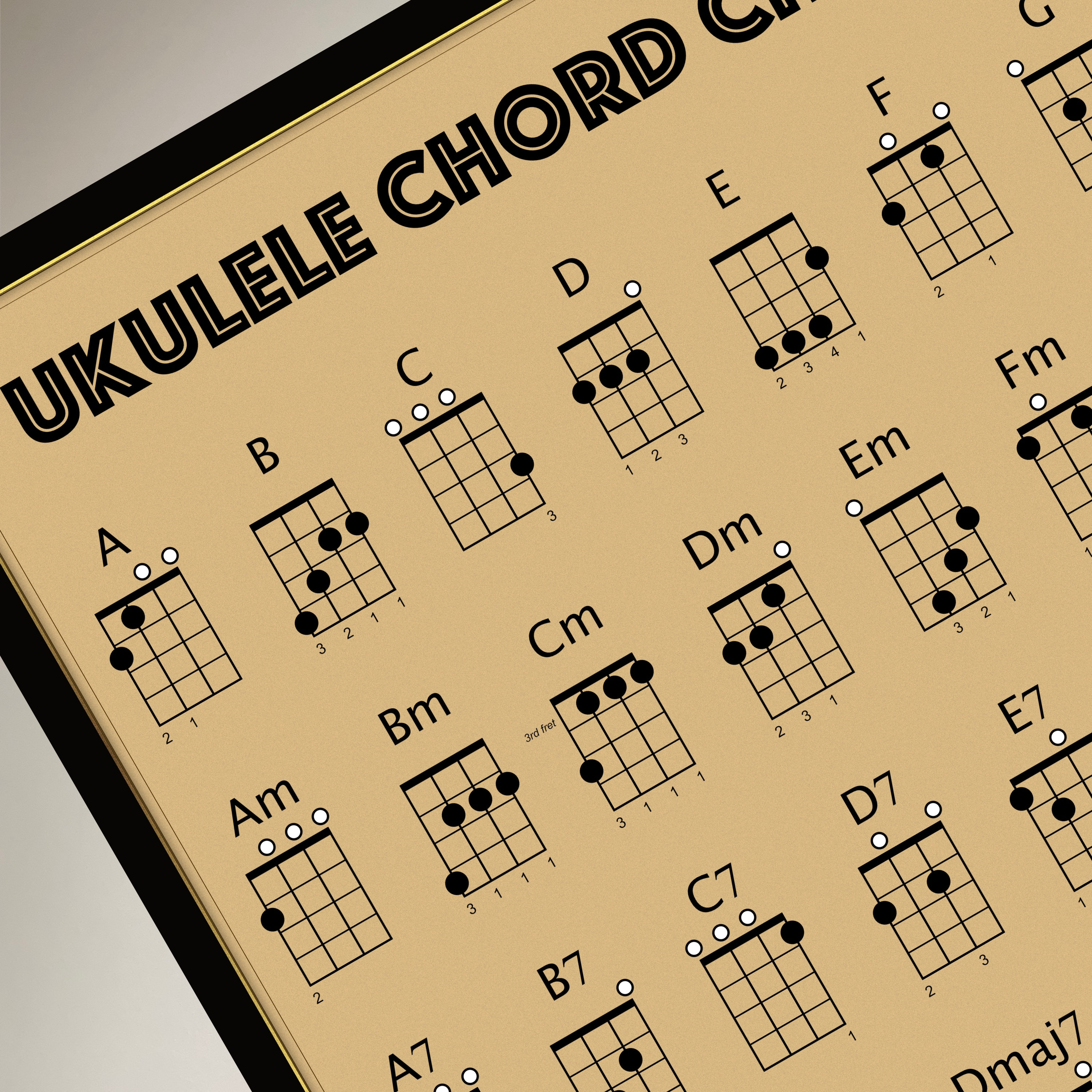 Ukulele Chord Poster, Ukulele Chord Chart, Ukulele Chord Print ...