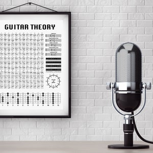 Guitar Theory Poster, Guitar Chord Chart, Scales, Fretboard Poster, Guitar Birthday Gift Present ...