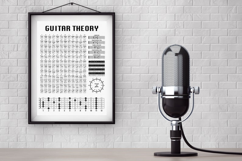 Guitar Theory Poster, Guitar Chord Chart, Scales, Fretboard Poster, Guitar Birthday Gift Present ...