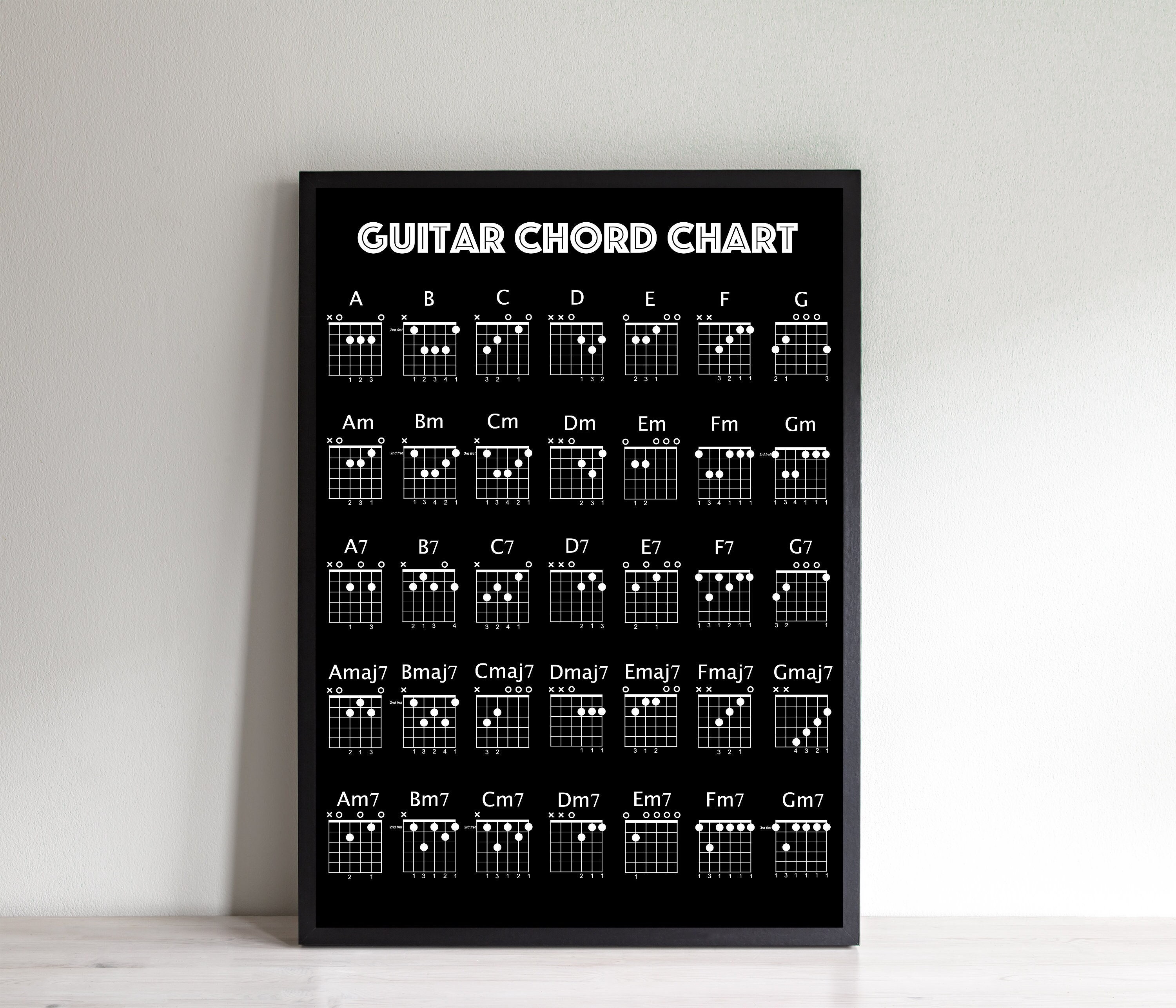 Guitar Chords Poster
