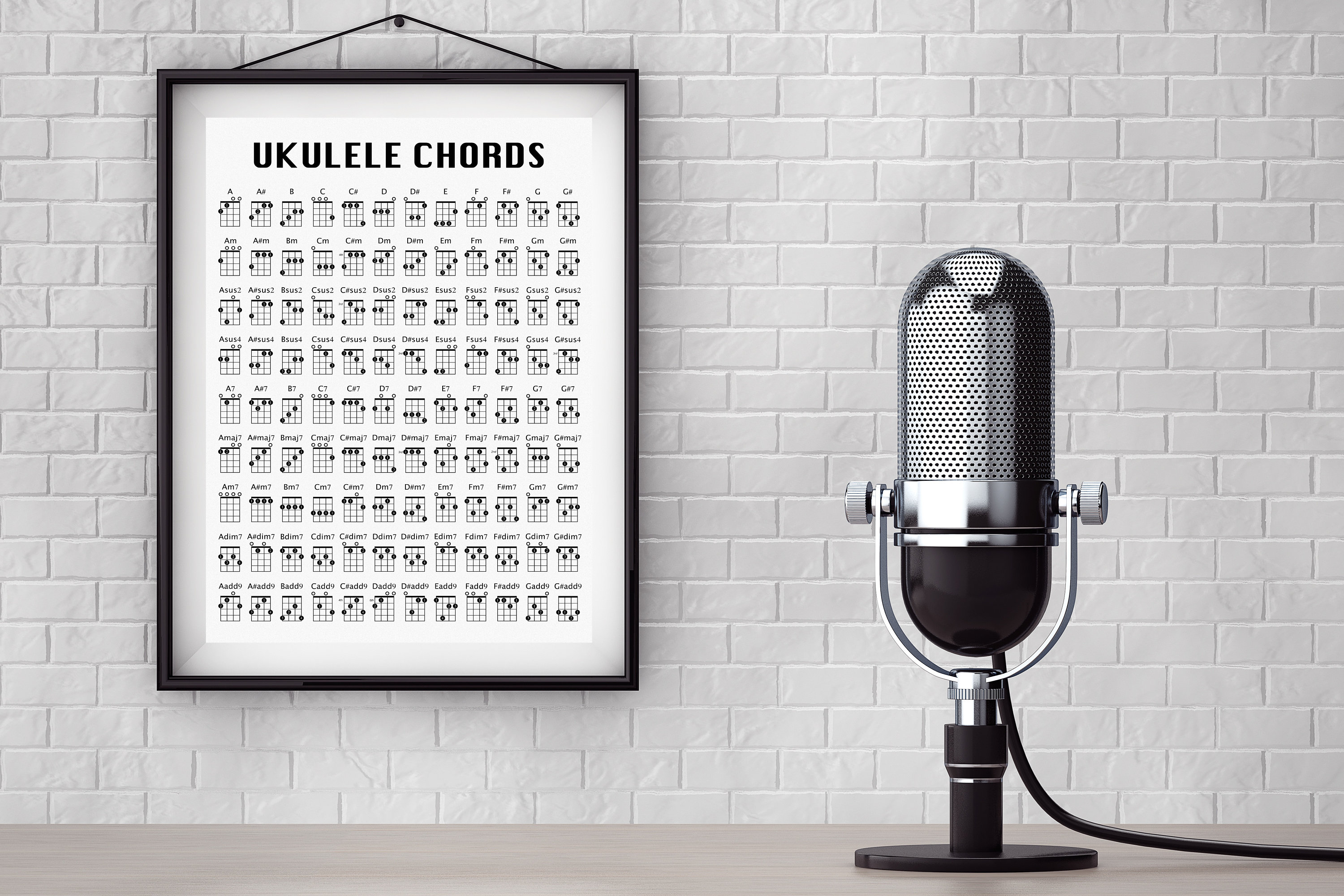 Ukulele Chord Poster, Ukulele Chord Chart, Chord Print, Christmas Gift ...