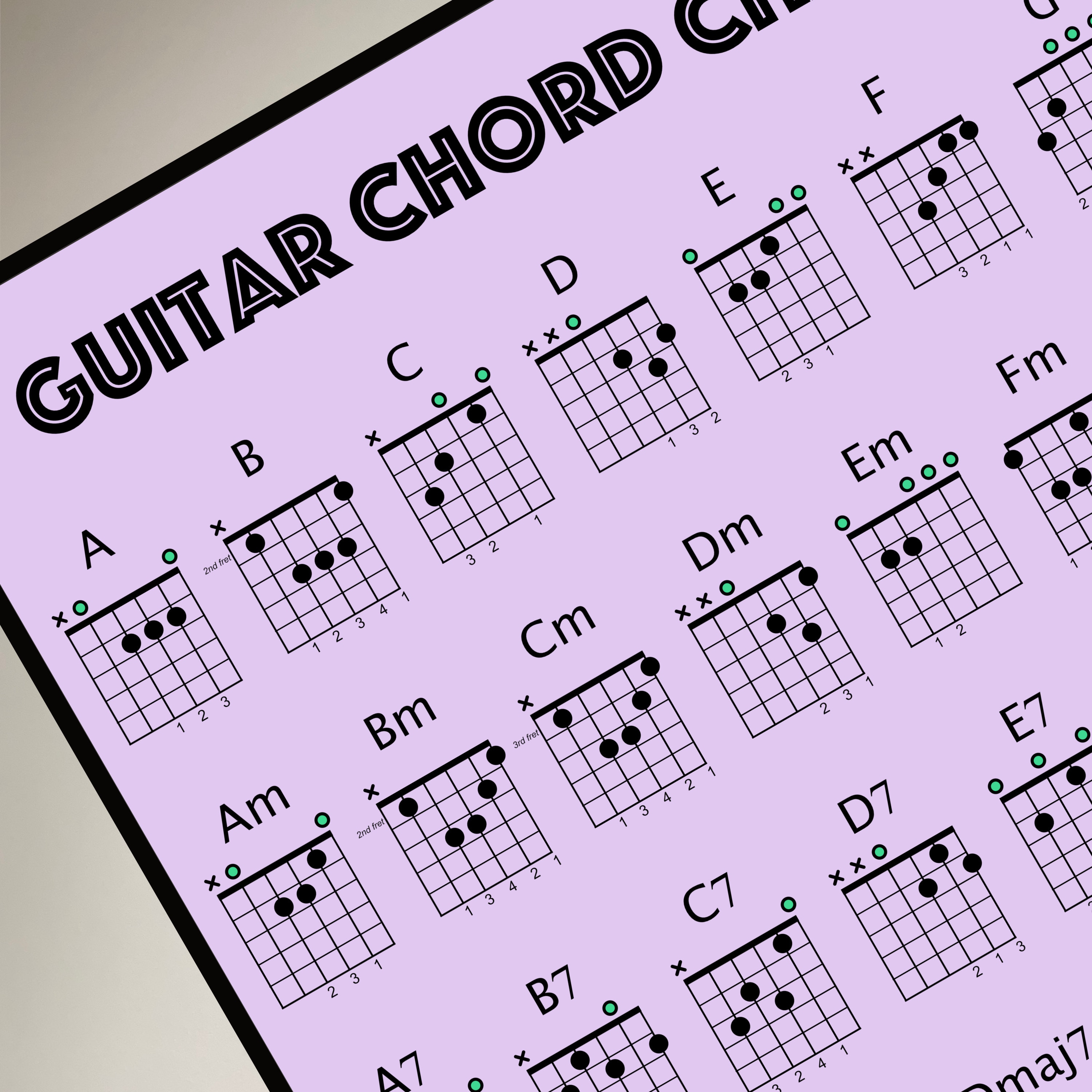 Guitar Chord Poster, Guitar Chord Chart, Guitar Chord Print, Christmas ...