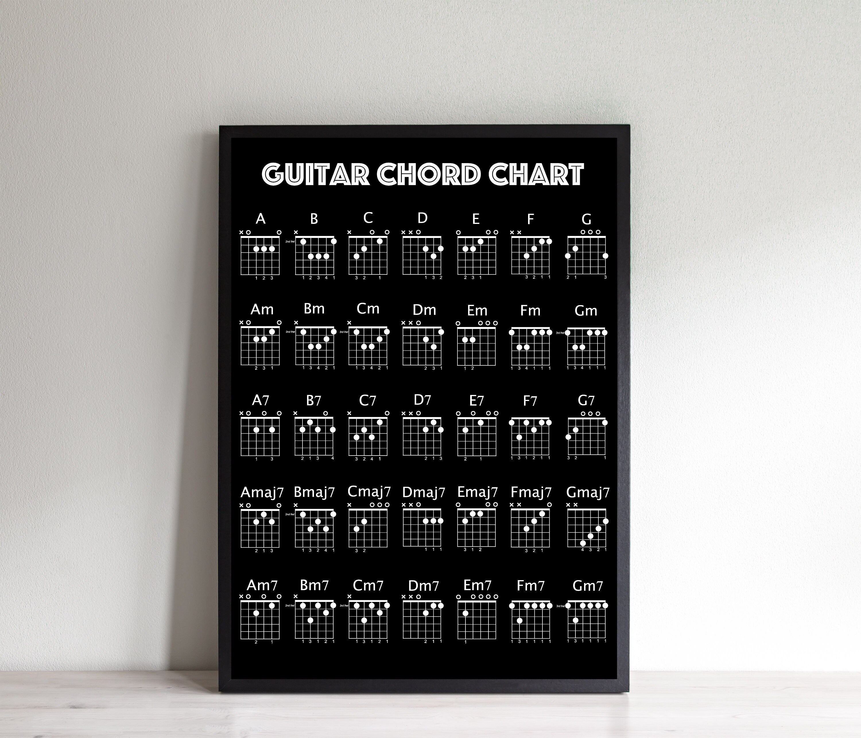 Guitar Chord Poster, Guitar Chord Chart, Guitar Chord Print, Christmas ...