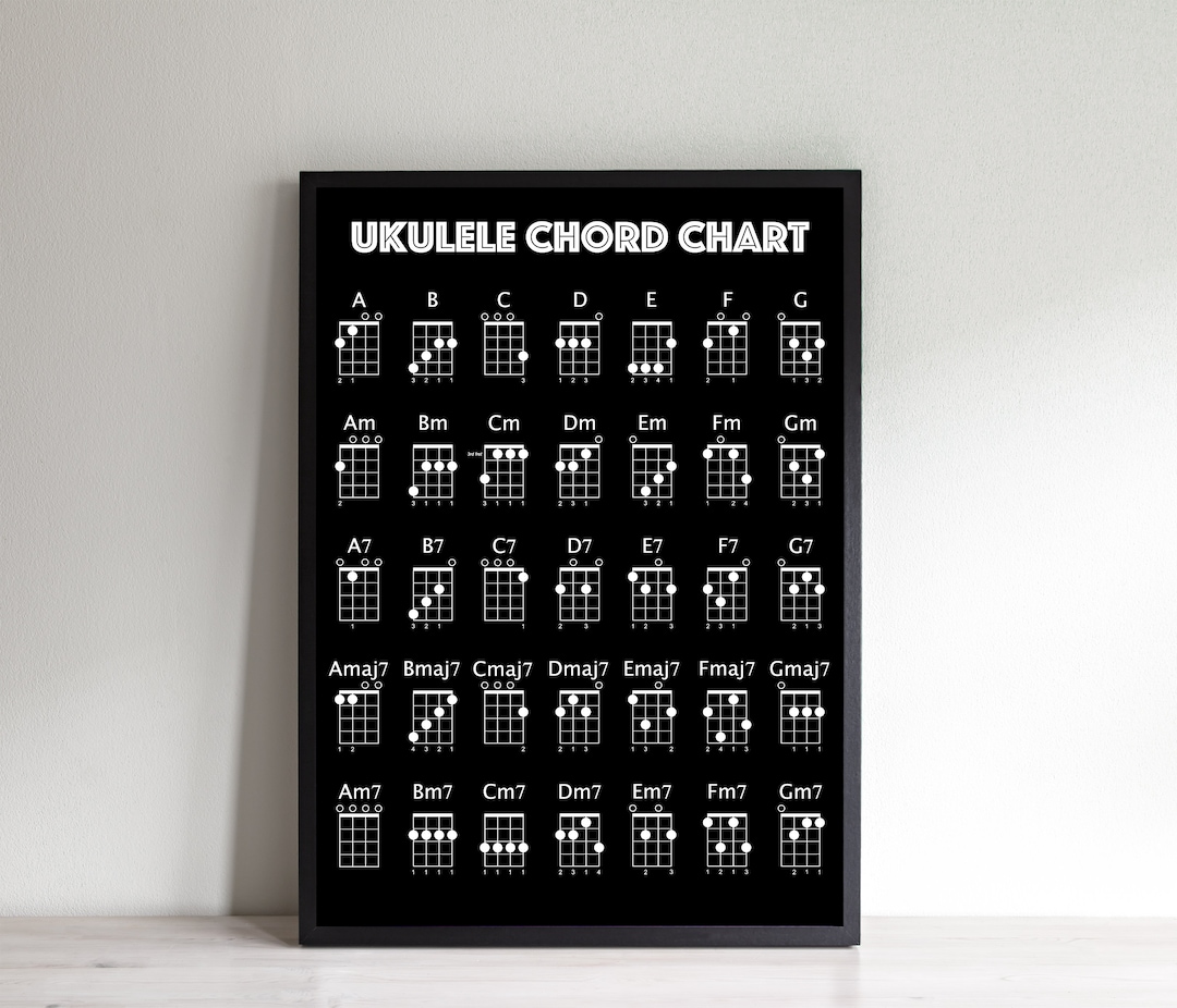 Ukulele Chord Poster, Ukulele Chord Chart, Ukulele Chord Print ...