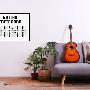 Guitar Fretboard Poster, Guitar Fret Notes, Guitar Neck, Guitar Theory ...