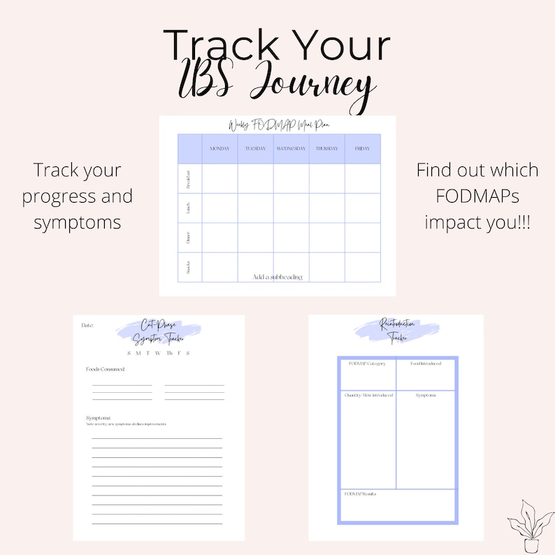 FODMAP / IBS Tracking Journal | Digital Download PDF | Track and Plan Your Fodmap Journey ...
