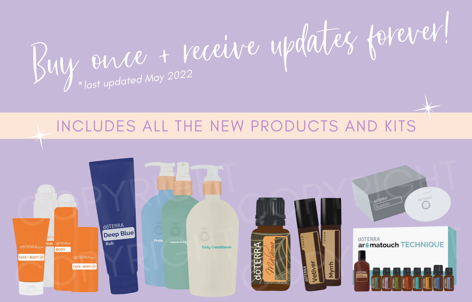 ESSENTIAL OIL Clip Art Hand Drawn Illustrated Doterra - Etsy