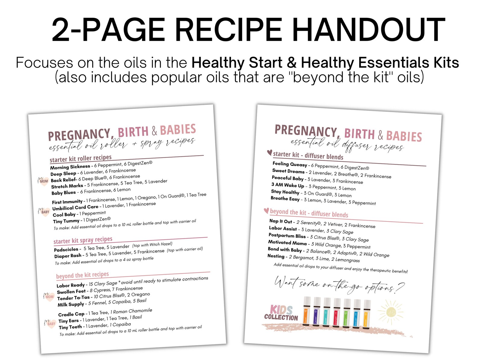 Essential Oil Make and Take Class Kit I Pregnancy, Birth + Babies I ...