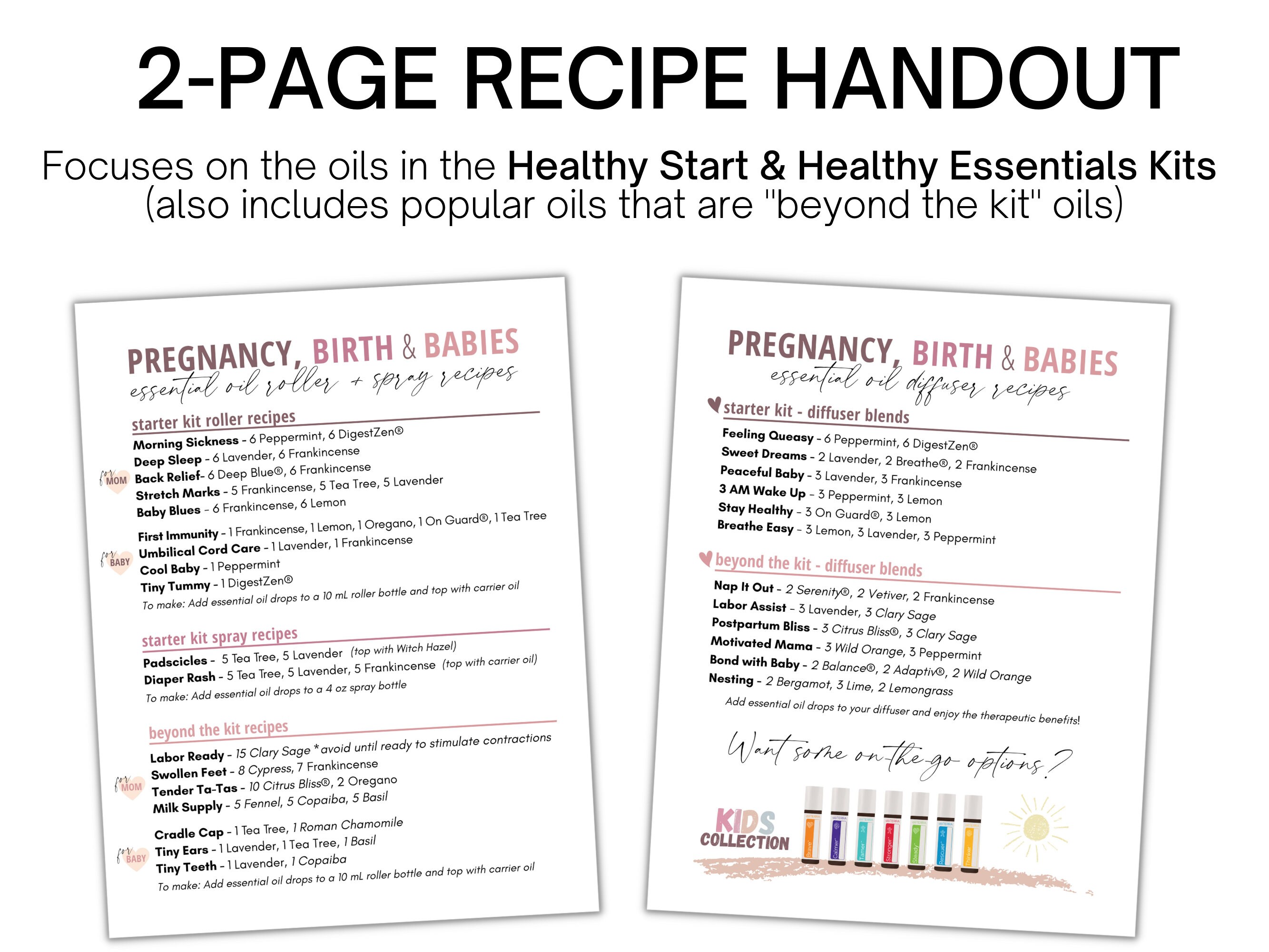 Essential Oil Make and Take Class Kit I Pregnancy, Birth + Babies I ...