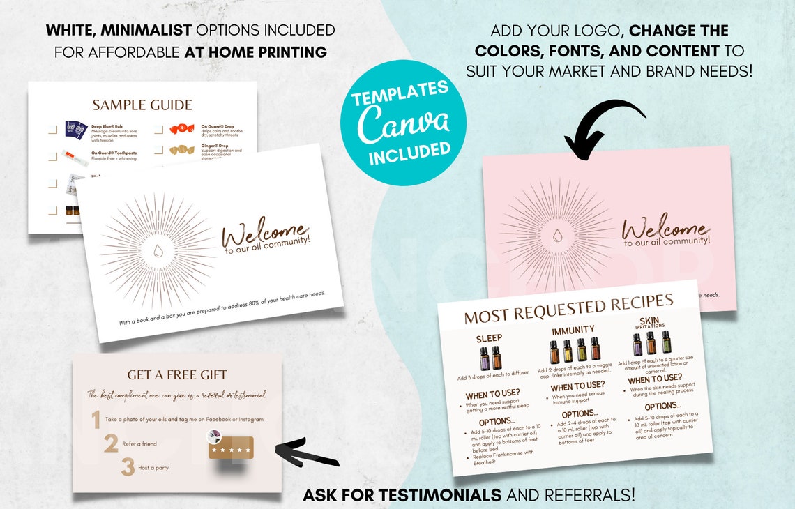 Download Print Welcome Cards Doterra New Member Welcome | Etsy