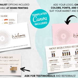 Download Print Welcome Cards Doterra New Member Welcome | Etsy