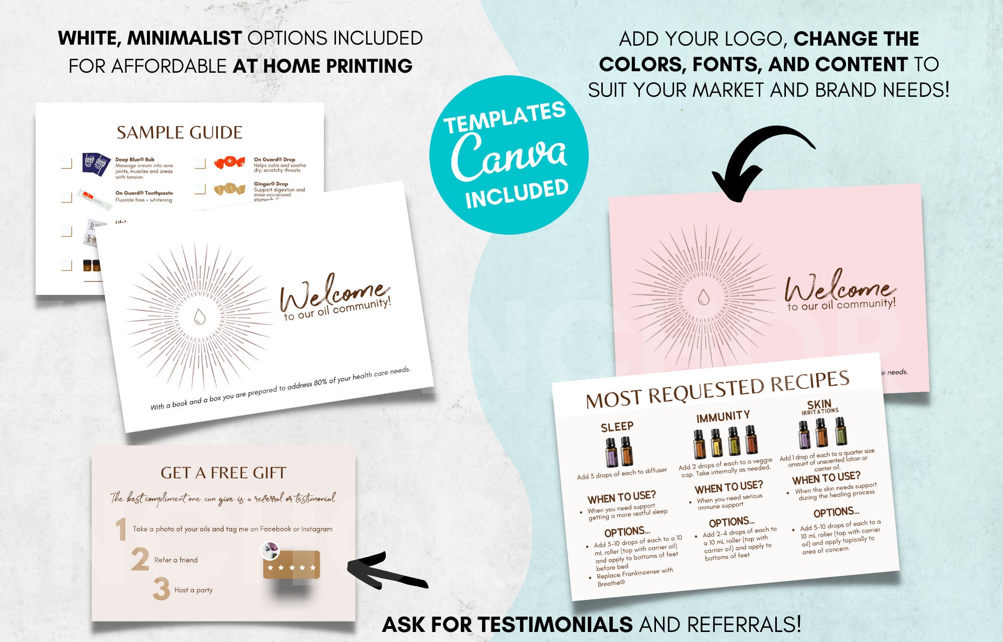 Download Print Welcome Cards Doterra New Member Welcome - Etsy Australia