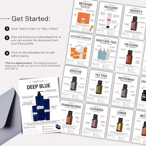 Doterra Sample Cards, Download + Print, Edit in Canva, Doterra New ...