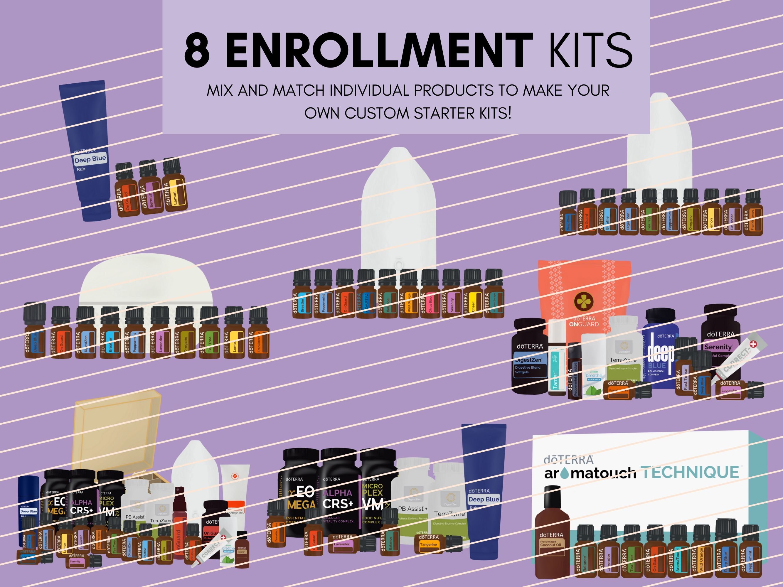 ESSENTIAL OIL Clip Art Hand Drawn Illustrated Doterra - Etsy