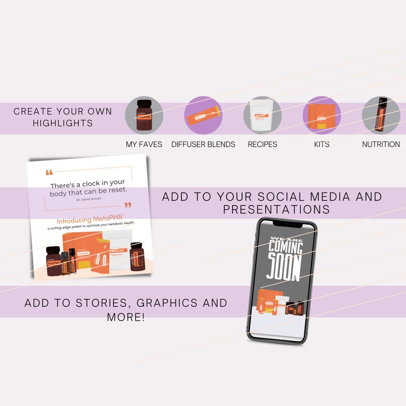 Doterra Metapwr System Kit With LLV, Doterra Clipart, Doterra ...