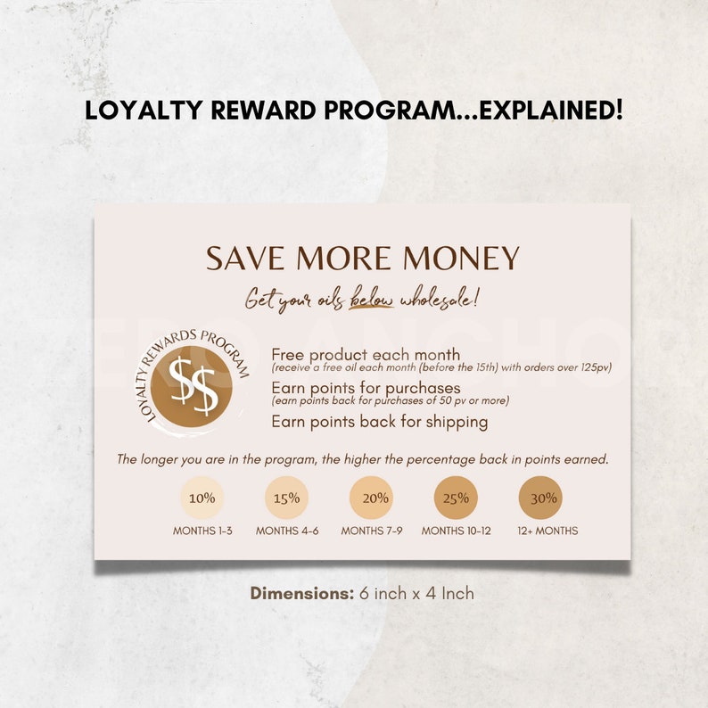 Download + Print Welcome Cards Doterra New Member Welcome Package/kit ...