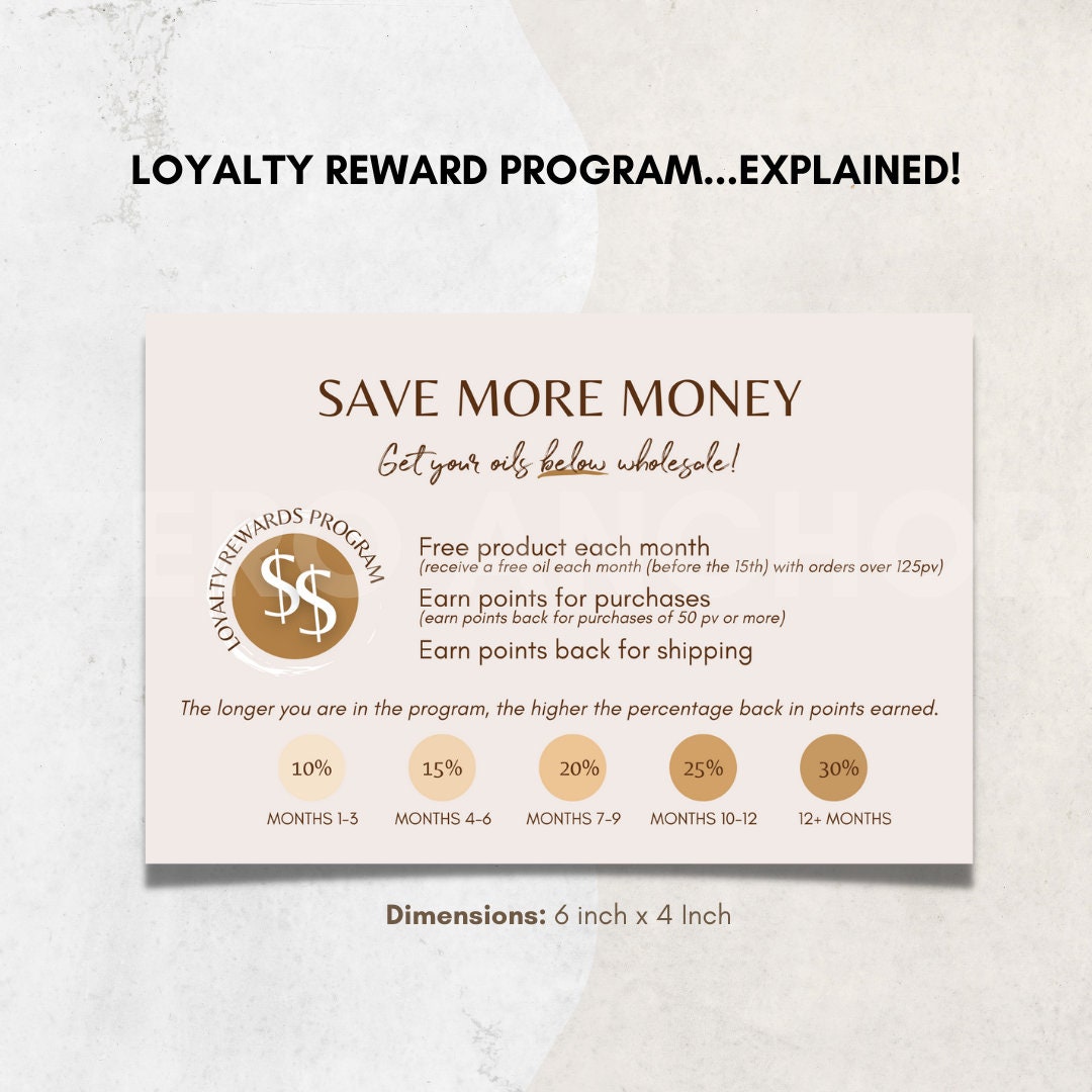 Download + Print Welcome Cards Doterra New Member Welcome Package/kit ...