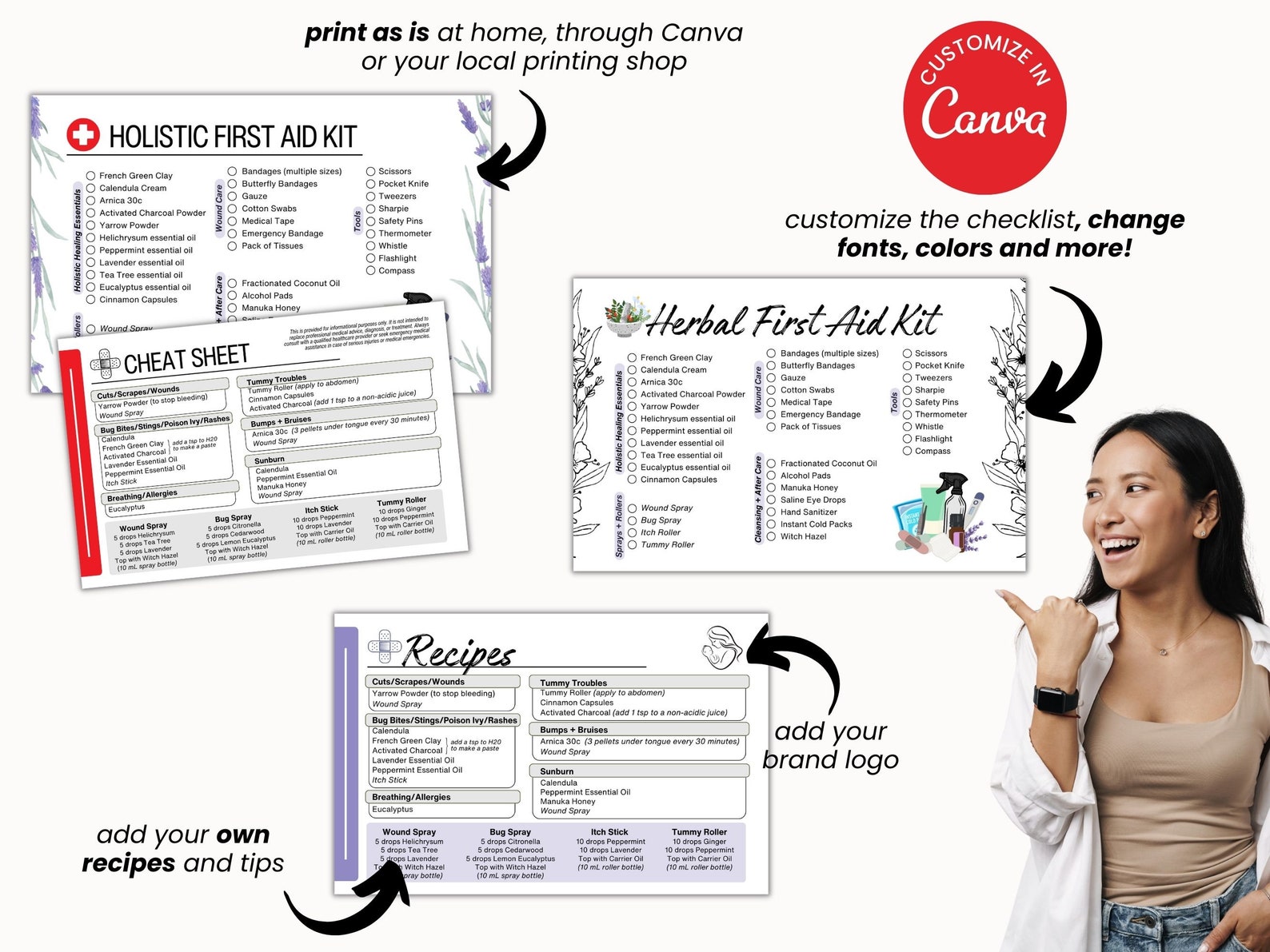 First Aid Kit Checklist Printable I Natural First Aid Kit, Holistic ...