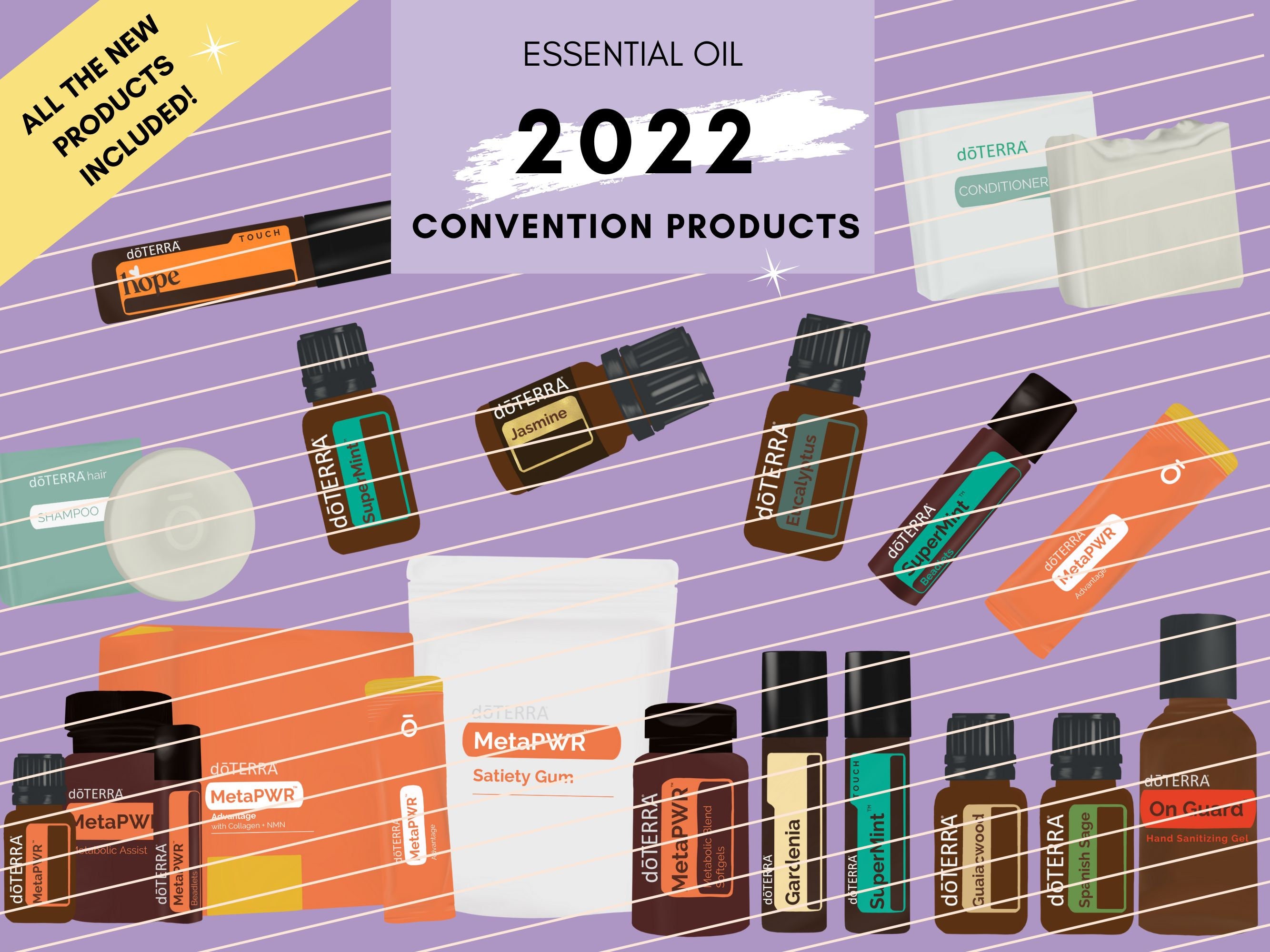 ESSENTIAL OIL Clip Art Hand Drawn Illustrated Doterra - Etsy Canada