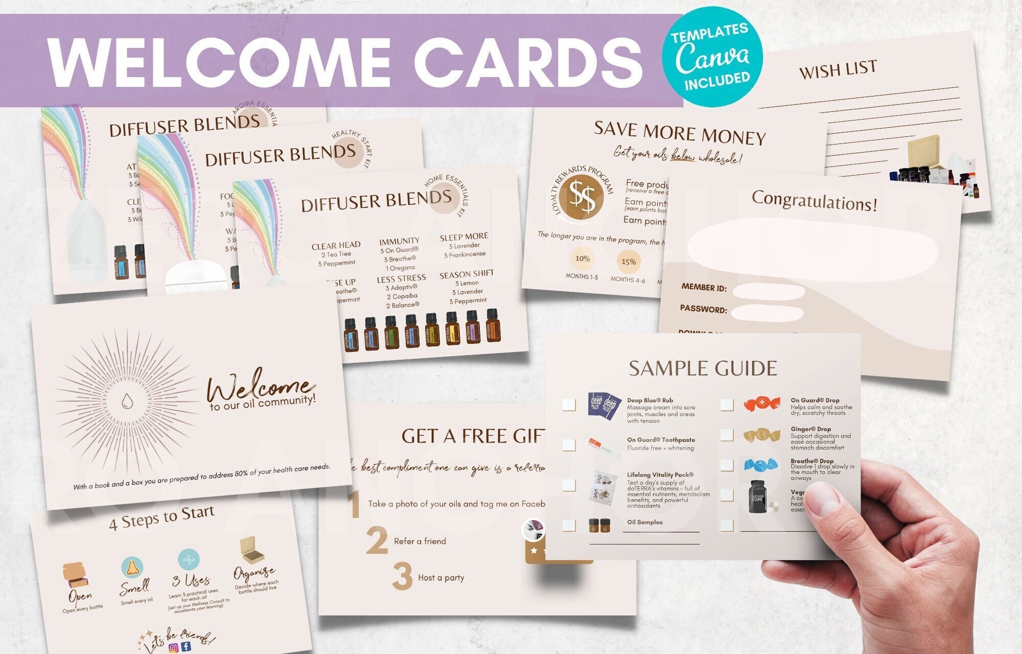 Download Print Welcome Cards Doterra New Member Welcome - Etsy Australia