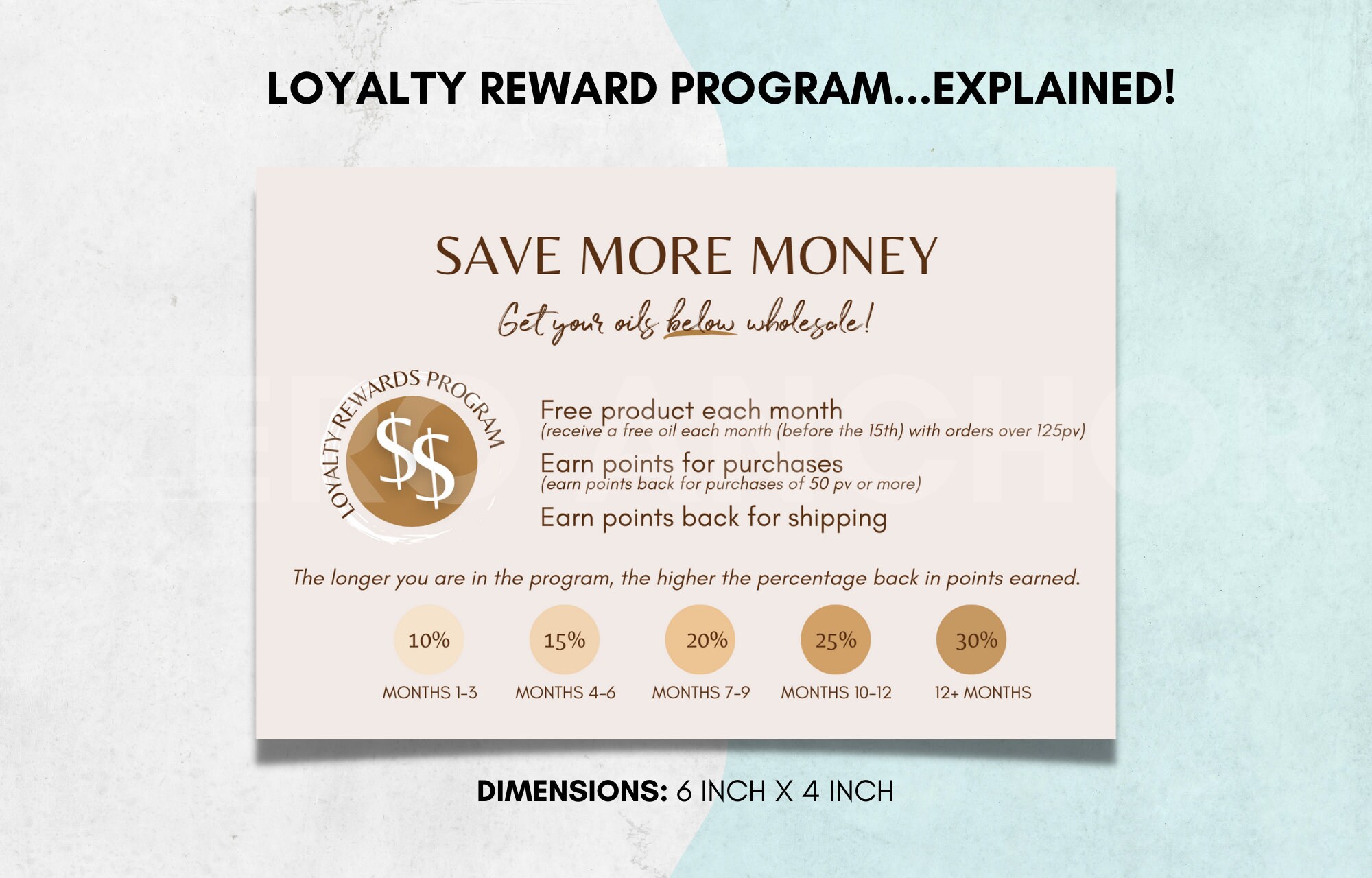 Download Print Welcome Cards Doterra New Member Welcome - Etsy