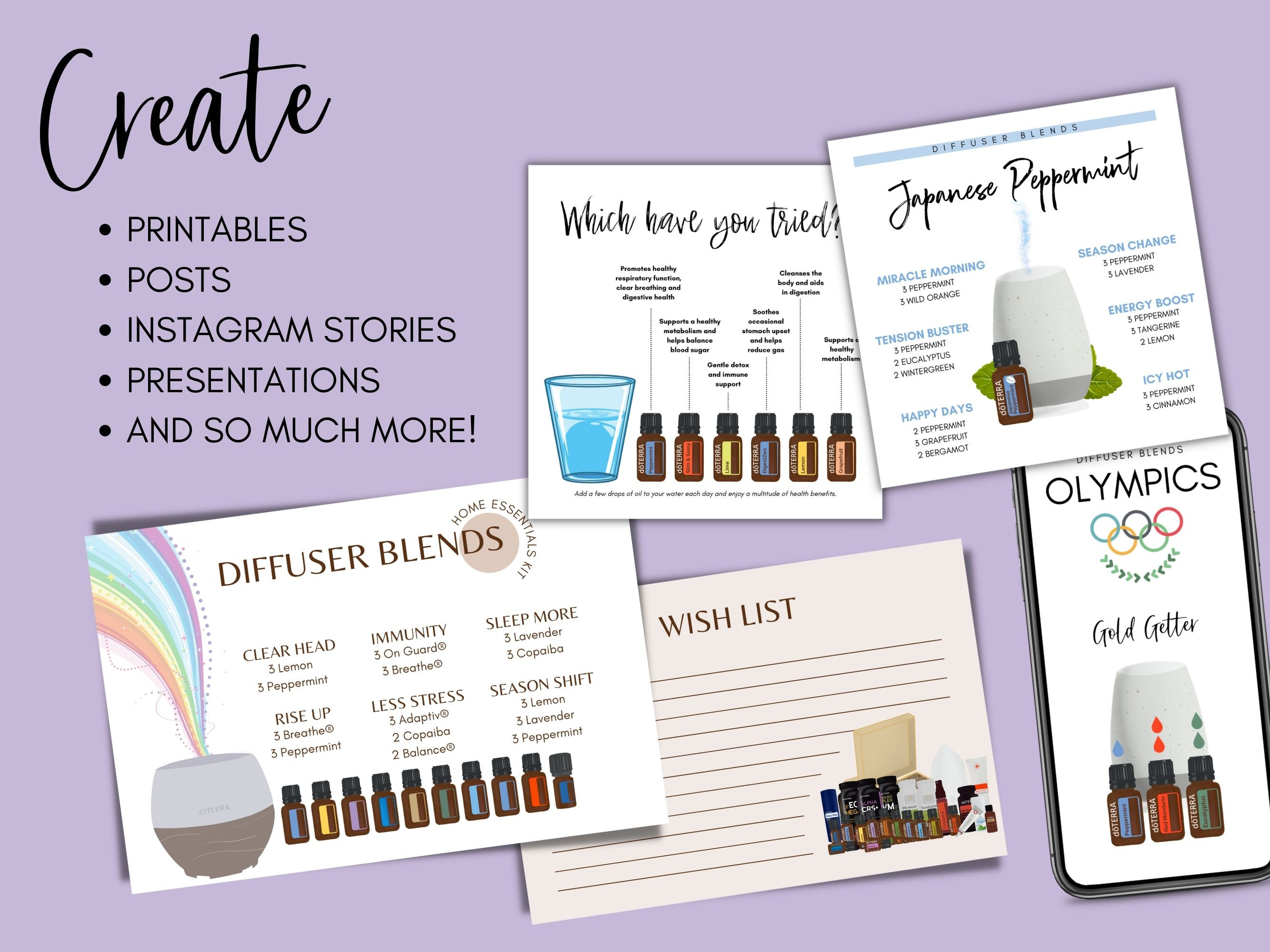 ESSENTIAL OIL Clip Art Hand Drawn Illustrated Doterra - Etsy