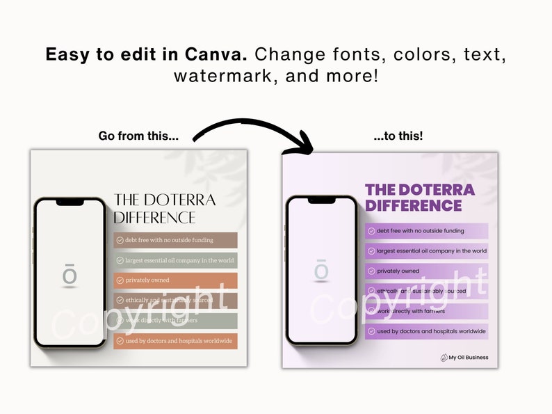 Doterra Social Media Templates Doterra Business Doterra - Etsy