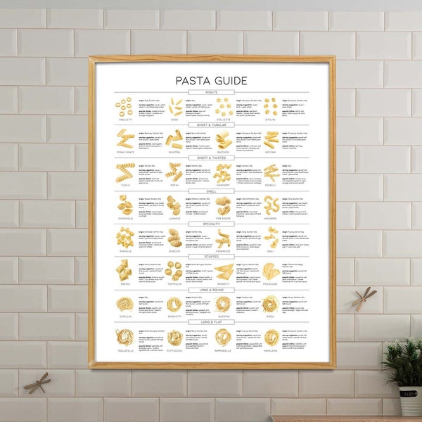 Pasta Chart Printable - Etsy