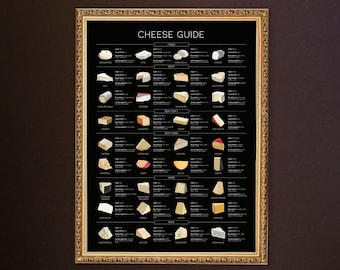 Cheese Guide Poster - Etsy