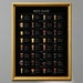 Types of Beer Print, Beer Guide Poster, Kitchen Wall Decor, Beer Chart ...