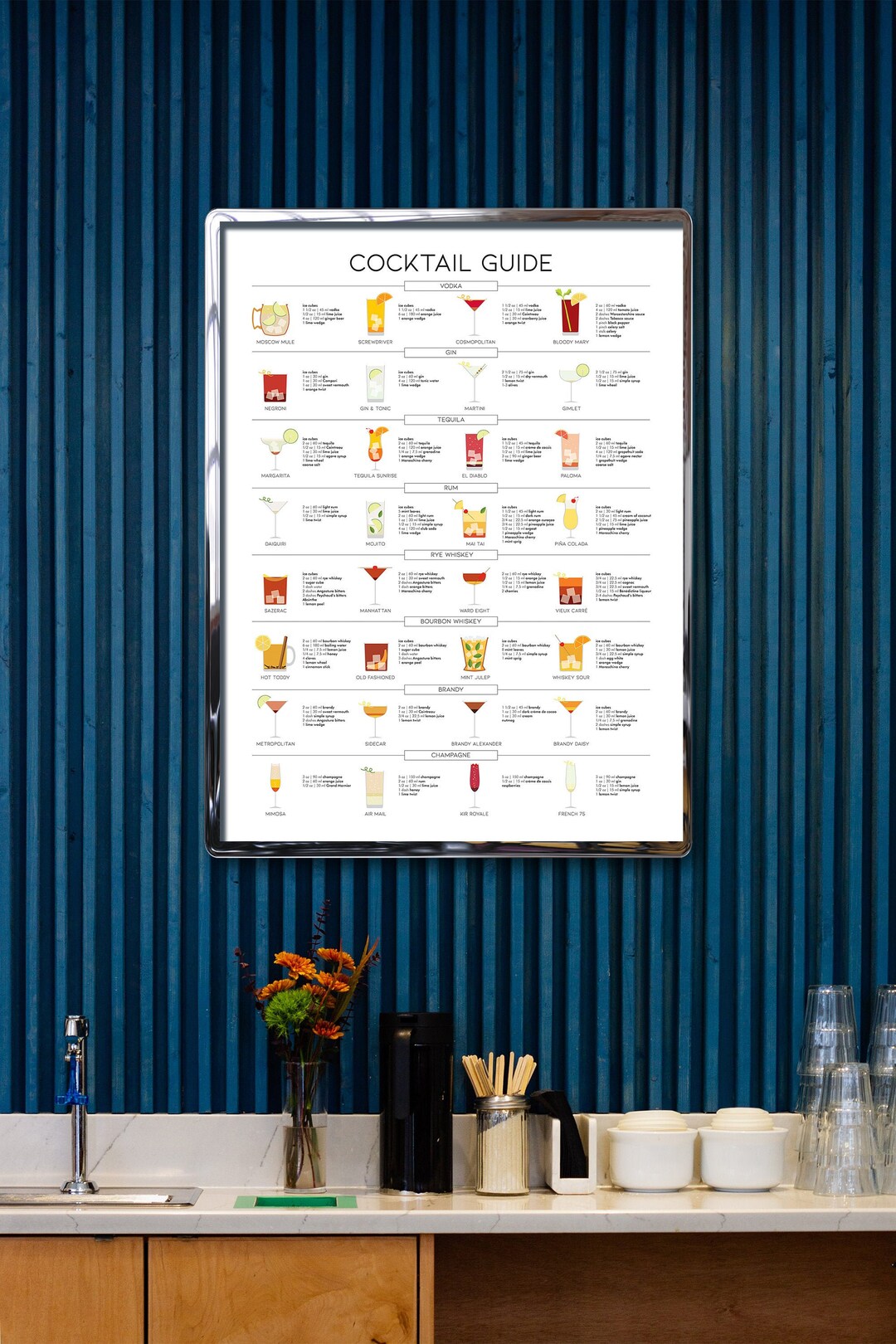 Types of Cocktails Print, Classic Cocktails Guide, Kitchen Wall Decor ...