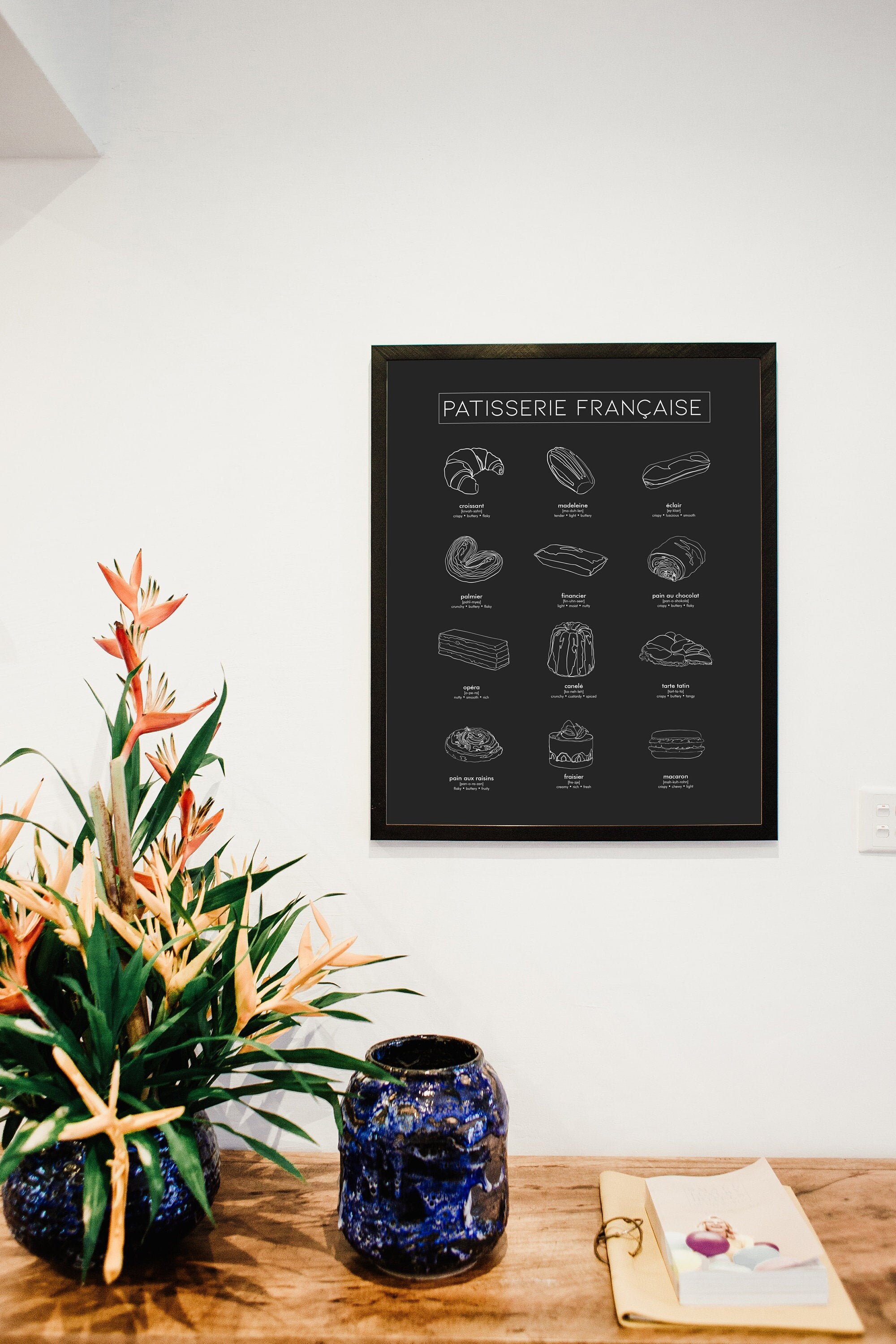 French Pastry PRINTABLE Poster Patisserie Drawing Line - Etsy