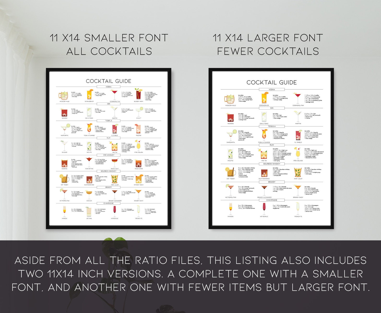 Types of Cocktails Print Classic Cocktails Guide Kitchen - Etsy