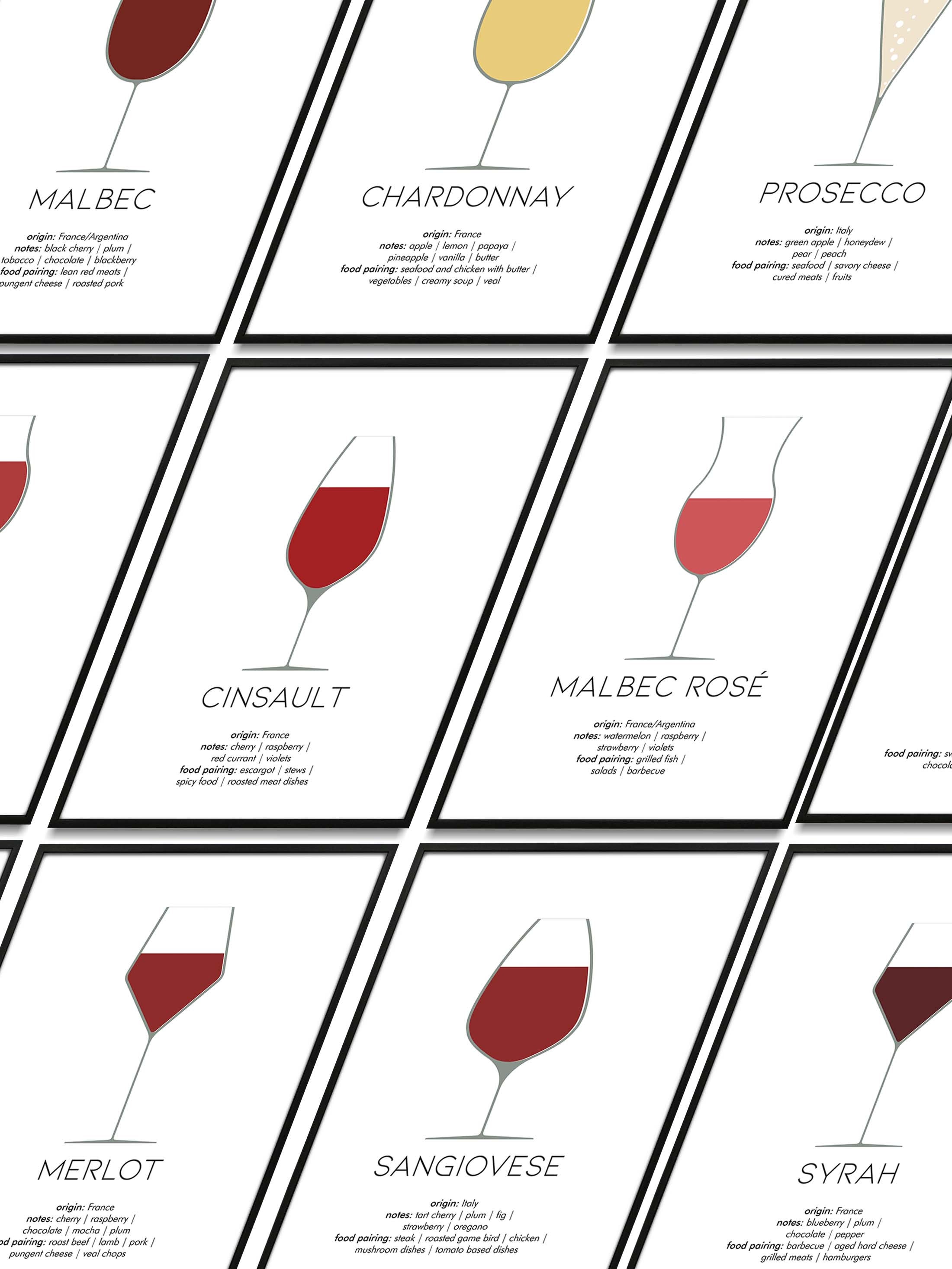 Bundle 36 Wine Types Print, Wine Guide, Wine and Food Pairing Guide ...