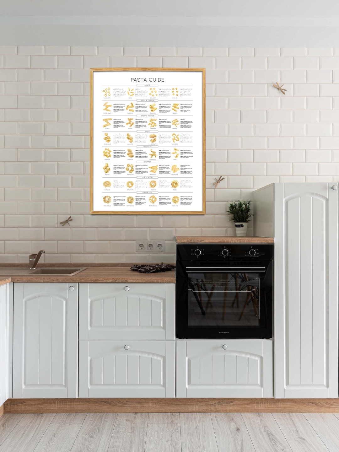 Types of Pasta Print, Pasta Guide, Kitchen Wall Decor, Food ...
