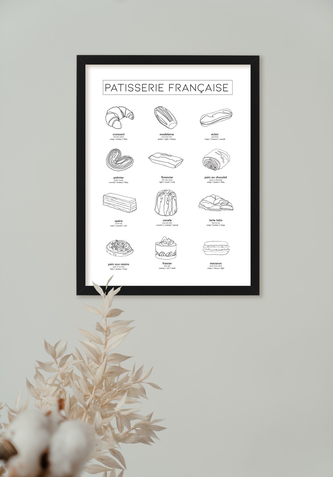 French Pastry PRINTABLE, Patisserie Drawing, Line Pastry Art, Dessert ...