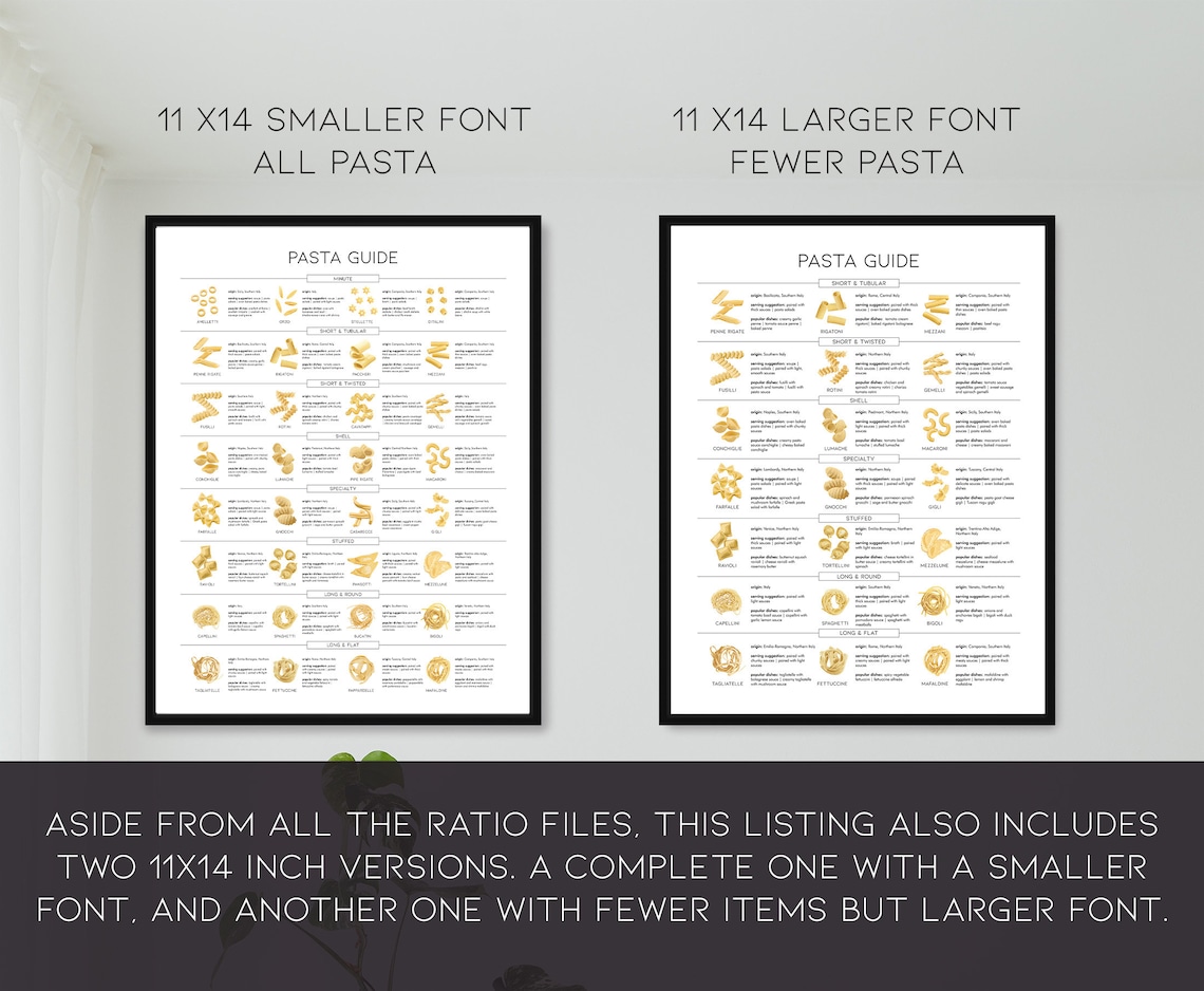 Types of Pasta Print Pasta Guide Kitchen Wall Decor Food - Etsy