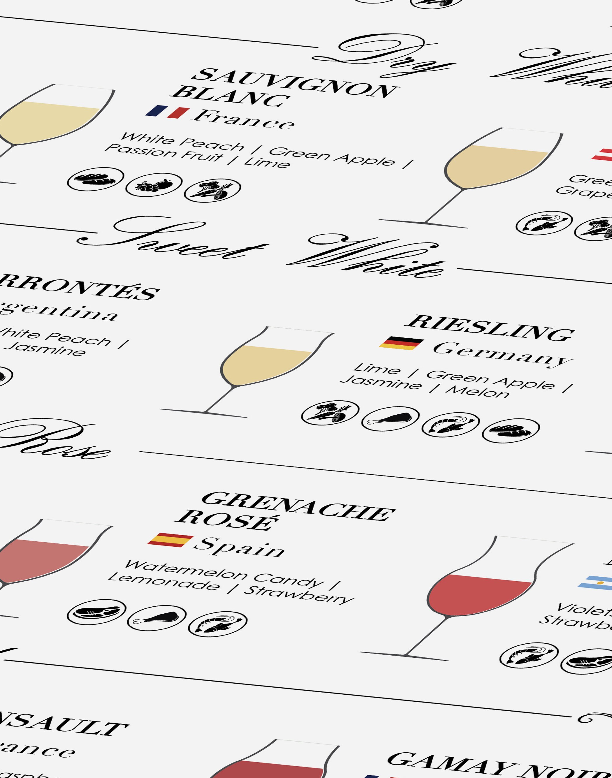 Wine Guide Poster Types of Wine Print Wine and Food Pairing | Etsy